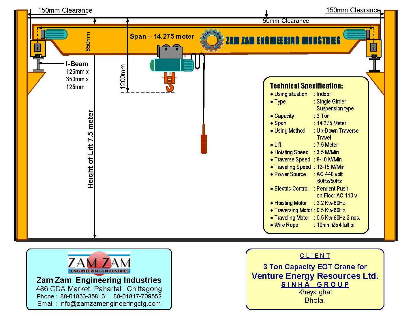 EOT CRANE - ZAM ZAM Engineering Industries-Manufacturer of EOT Crane ...